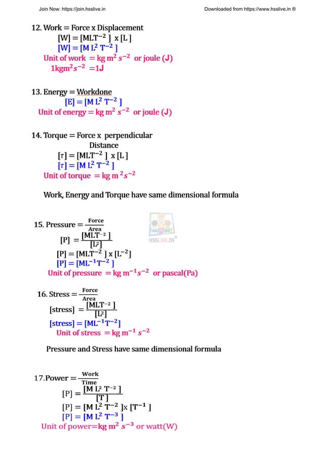 Hsslive_XI_1_+1 Physics full chapters-2025.pdf