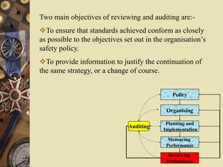 Accident Prevention in Food Service Hssm | PPT