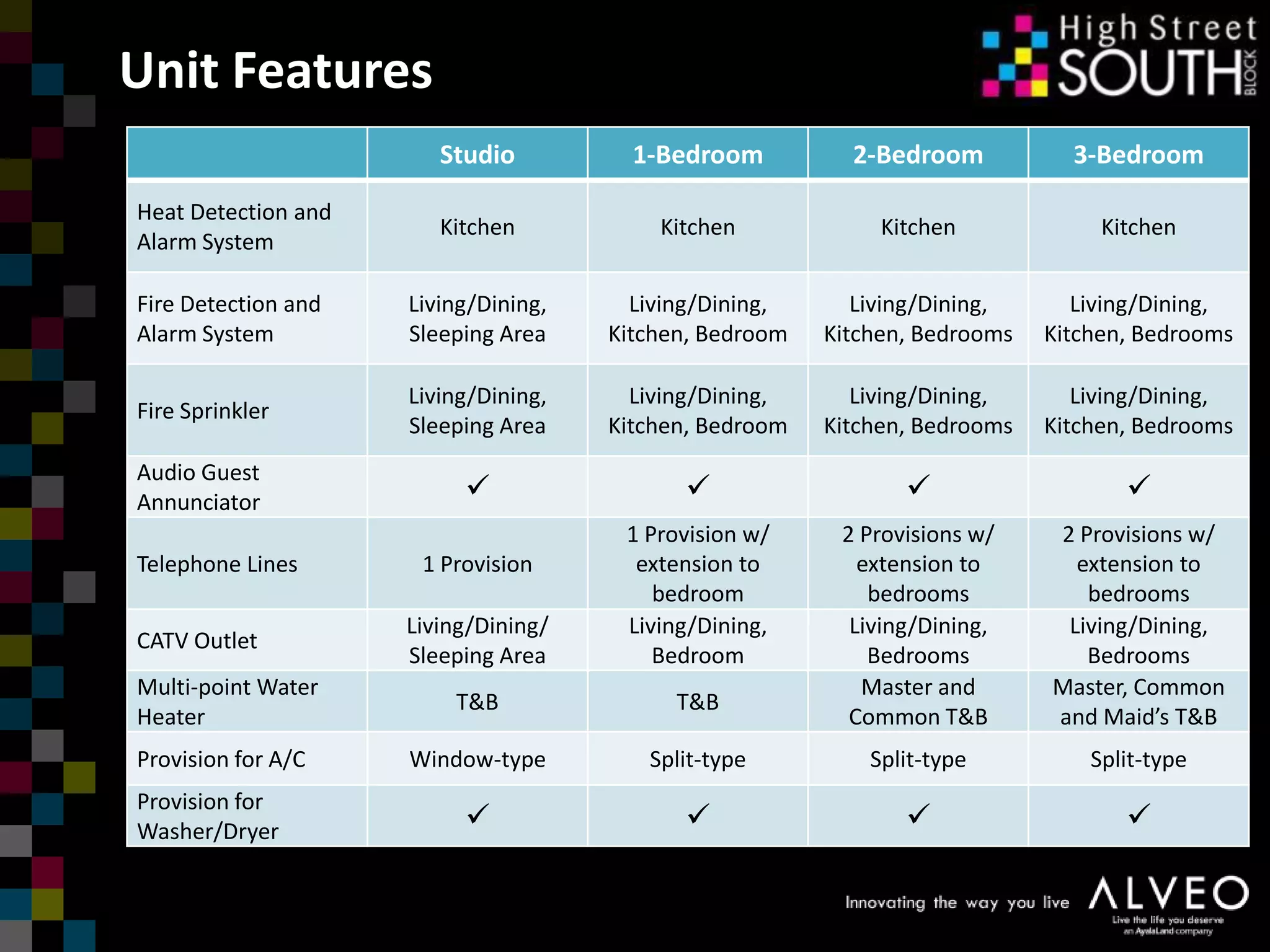 HSS One and Two Maridien (Condensed) | PDF