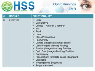 HospitalSoftwareShop Ophthalmology EMR Eye Hospital Software | PPTX ...