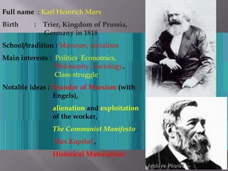Hss presentation on karl marx and communism | PPTX