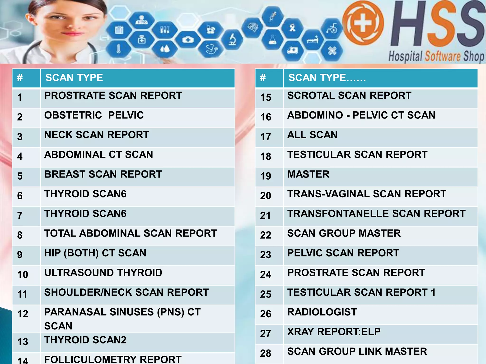 HospitalSoftwareShop - Radiology Information System RIS | PPTX