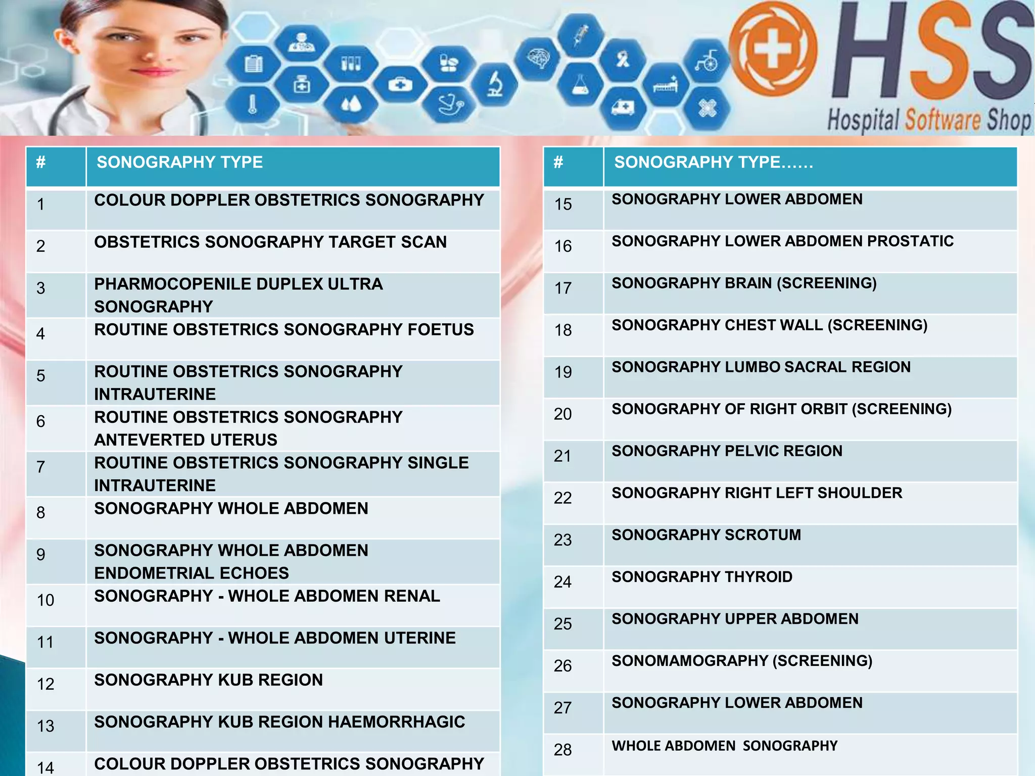 HospitalSoftwareShop - Radiology Information System RIS | PPTX