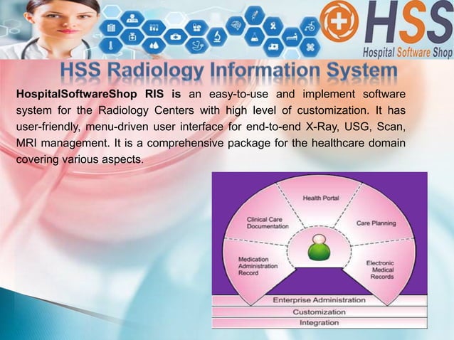 HospitalSoftwareShop - Radiology Information System RIS | PPTX ...