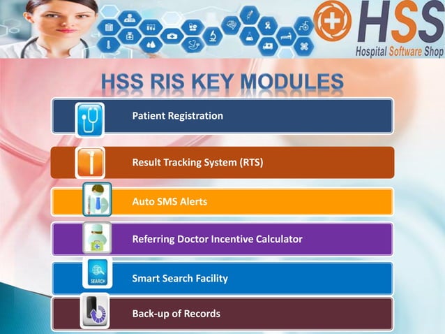 HospitalSoftwareShop - Radiology Information System RIS | PPTX ...