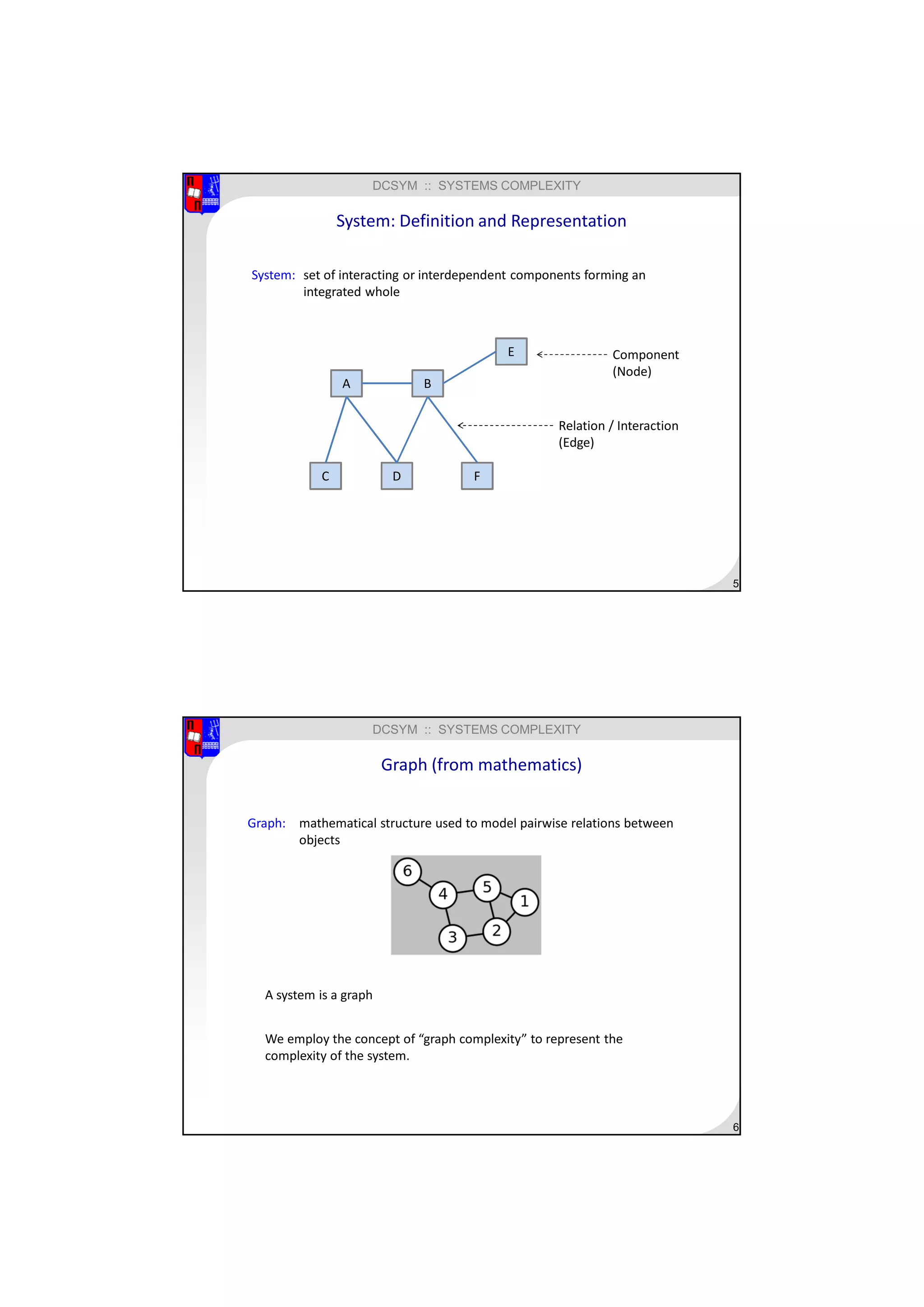 Using the Design and Control Systemic Methodology to calculate Systems Complexity | PDF ...