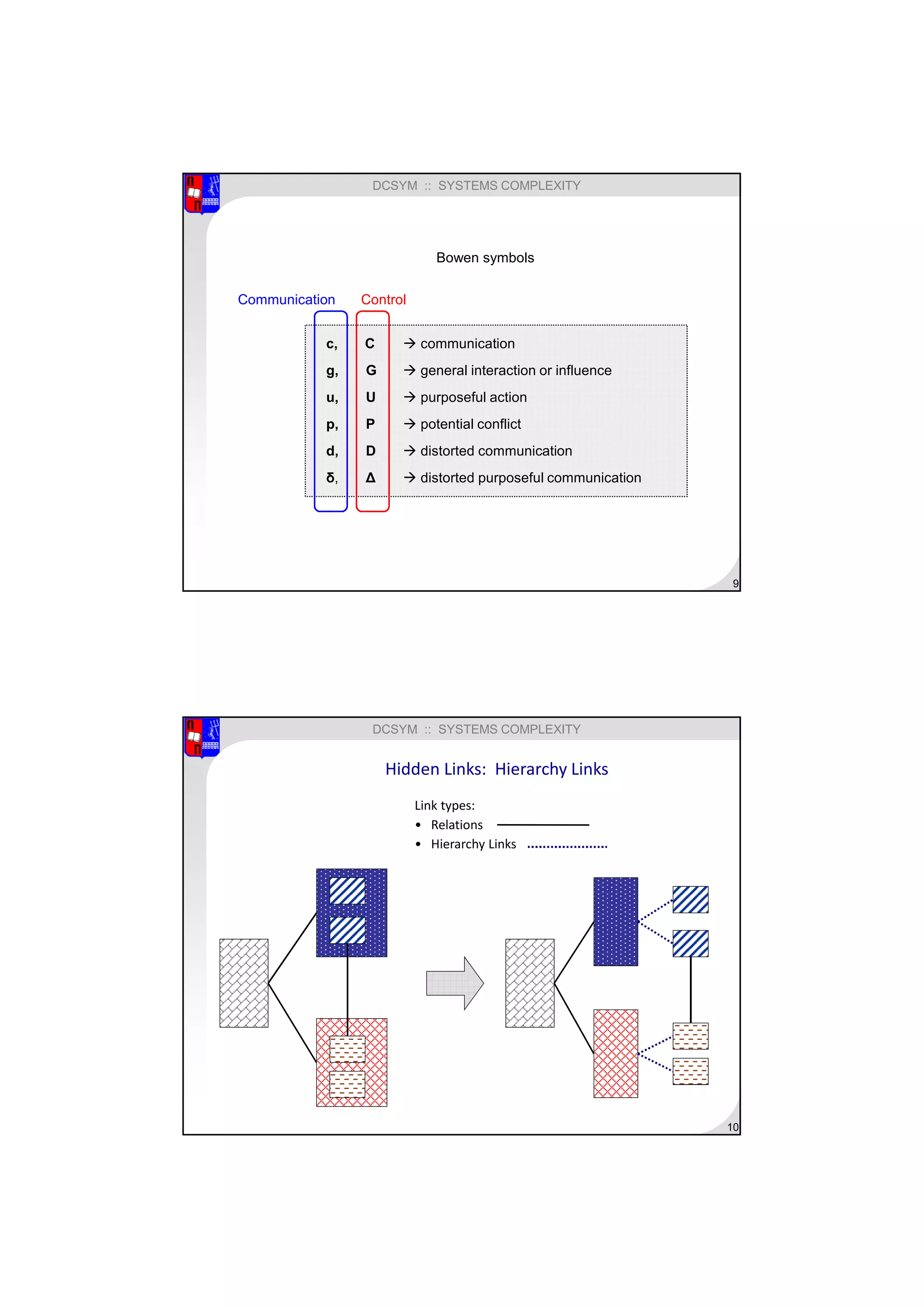 Using the Design and Control Systemic Methodology to calculate Systems ...
