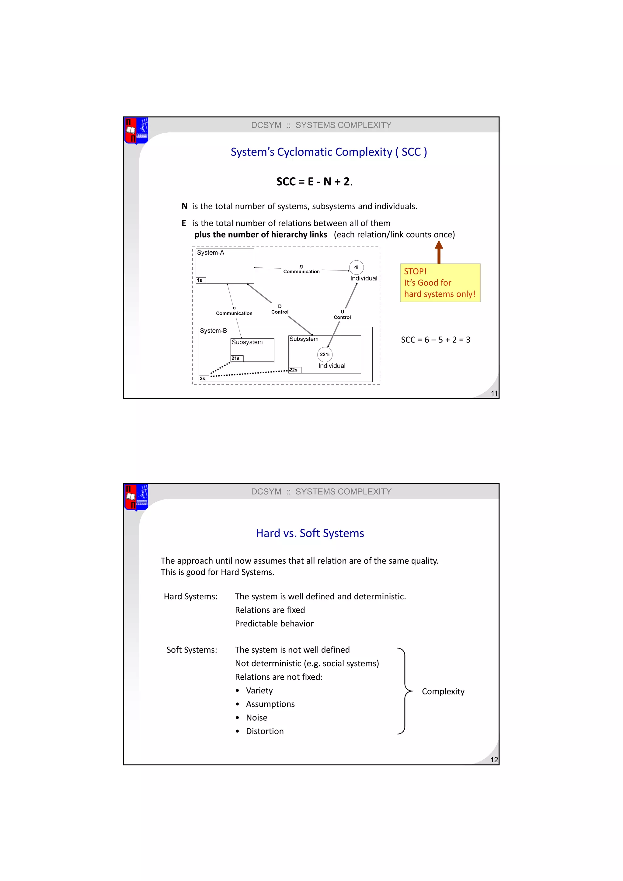 Using the Design and Control Systemic Methodology to calculate Systems Complexity | PDF ...