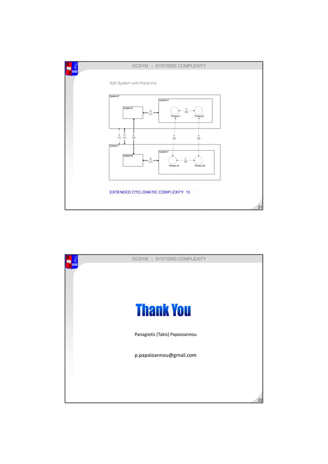 Using the Design and Control Systemic Methodology to calculate Systems Complexity | PDF ...