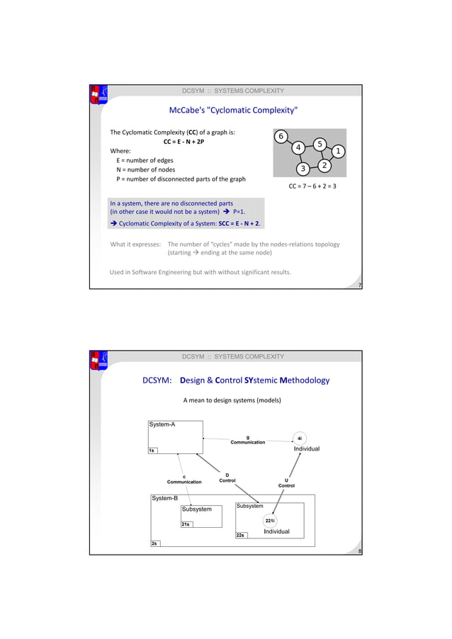 Using the Design and Control Systemic Methodology to calculate Systems Complexity | PDF ...