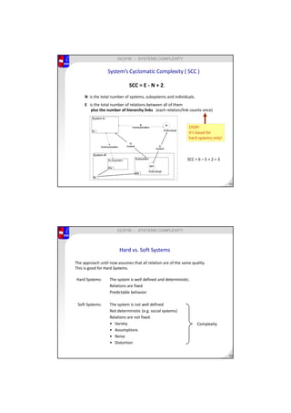 Using the Design and Control Systemic Methodology to calculate Systems Complexity | PDF ...