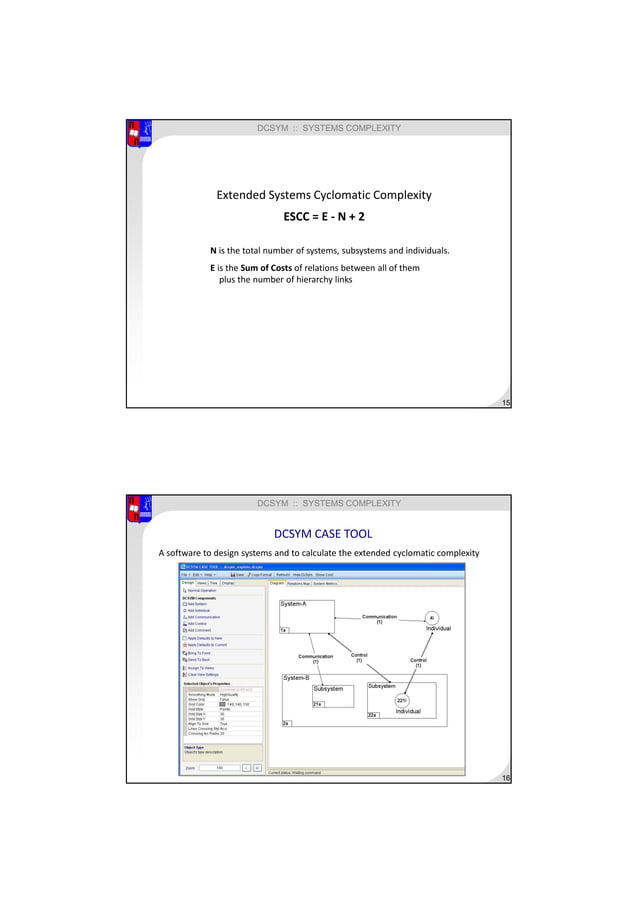 Using the Design and Control Systemic Methodology to calculate Systems Complexity | PDF ...