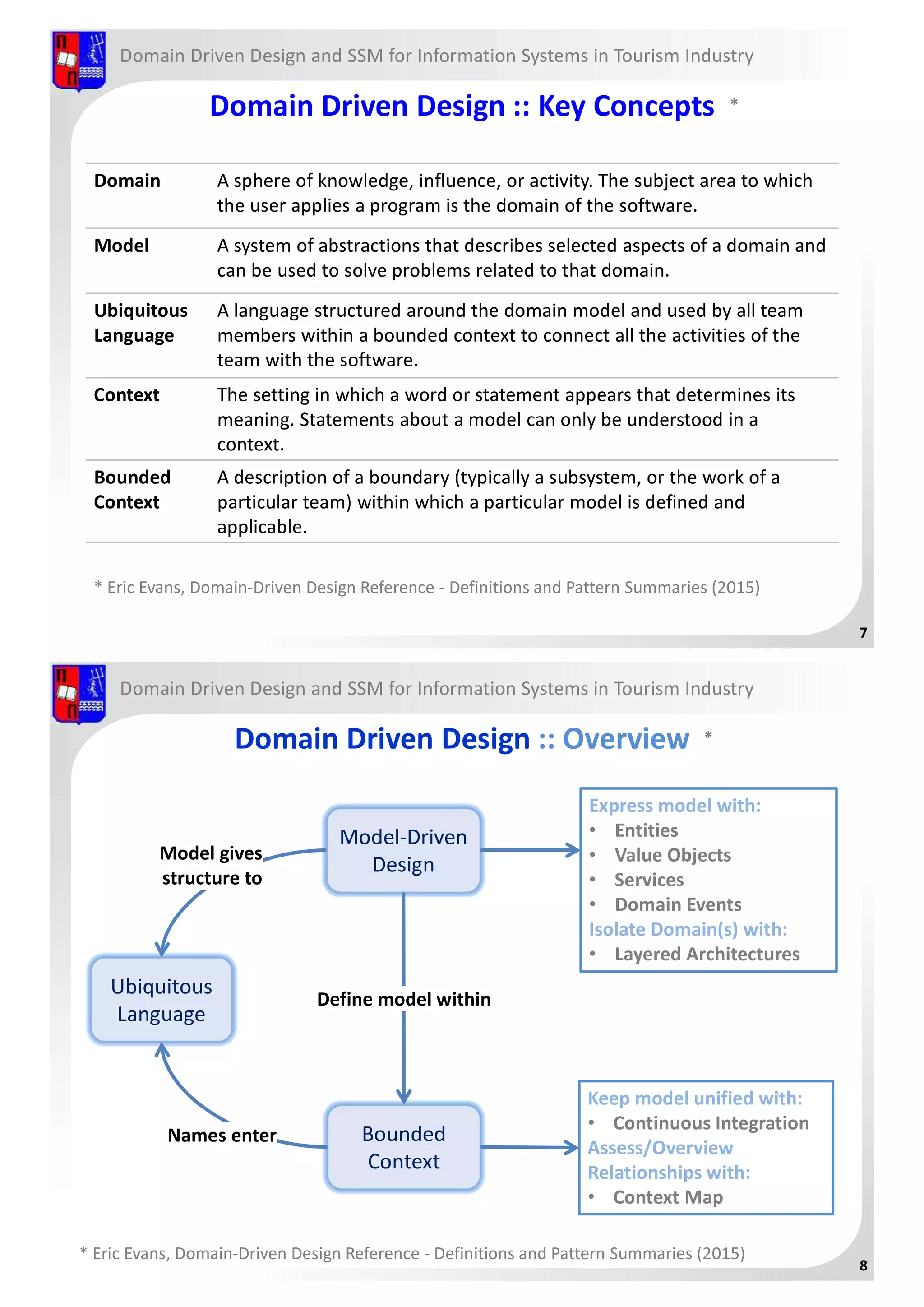 Domain Driven Design and Soft Systems Methodology for Information Systems in Tourism Industry ...