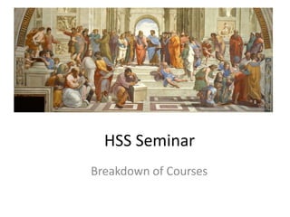 Hss seminar | PPTX
