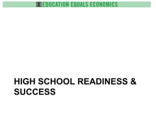 High School Success | PPT