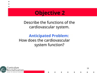 Cardiovascular system powerpoint presentation | PPT | Heart and ...