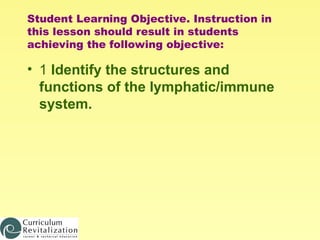 Lymphatic system power point presentation | PPT