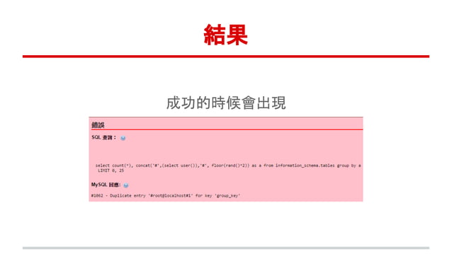 SQL injection duplicate error principle | PPT
