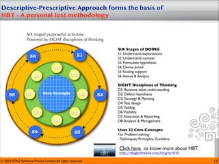 Think better using “Descriptive-Prescriptive” Approach | PDF ...