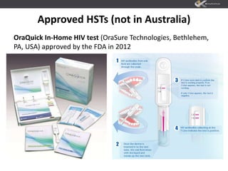 HIV self-testing | PPT