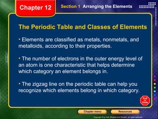 hstp_ch12.ppt, chapter-1.ppt, Scientific method, august | PPT