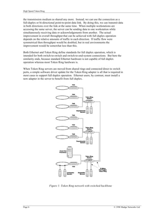 High Speed Token Ring | PDF