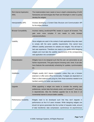 Widgetization: A New Paradigm | PDF