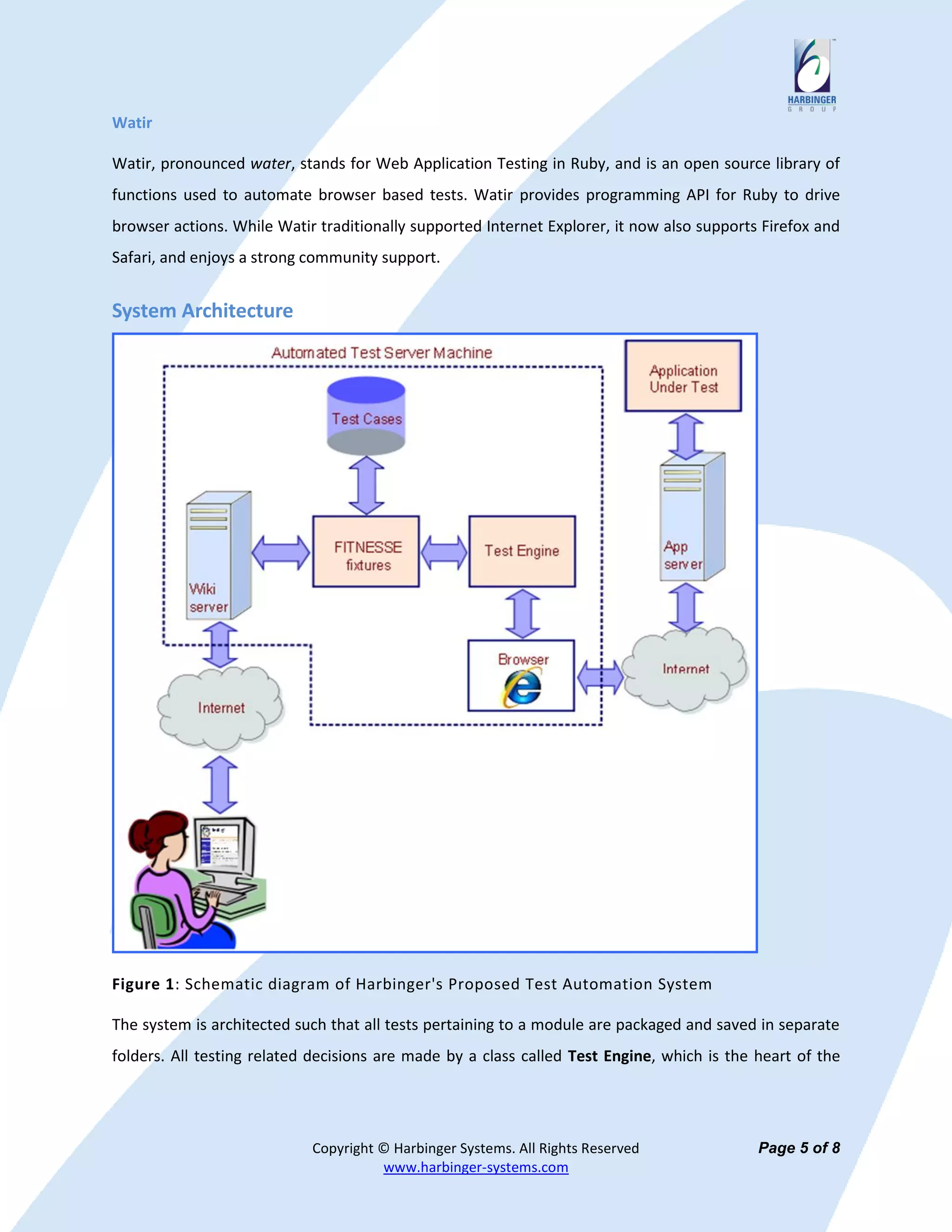 Fitnesse Watir And Ruby Based Test Automation System Pdf