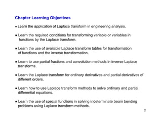 hsu-Chapter 6 Laplace transform.pdf