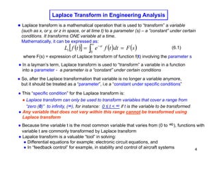 hsu-Chapter 6 Laplace transform.pdf