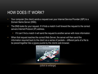 How The Internet Works | PPTX | Internet | Computing