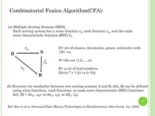 “To Fuse or Not to Fuse: Cognitive Diversity for Combining Multiple Scoring Systems” | PPT