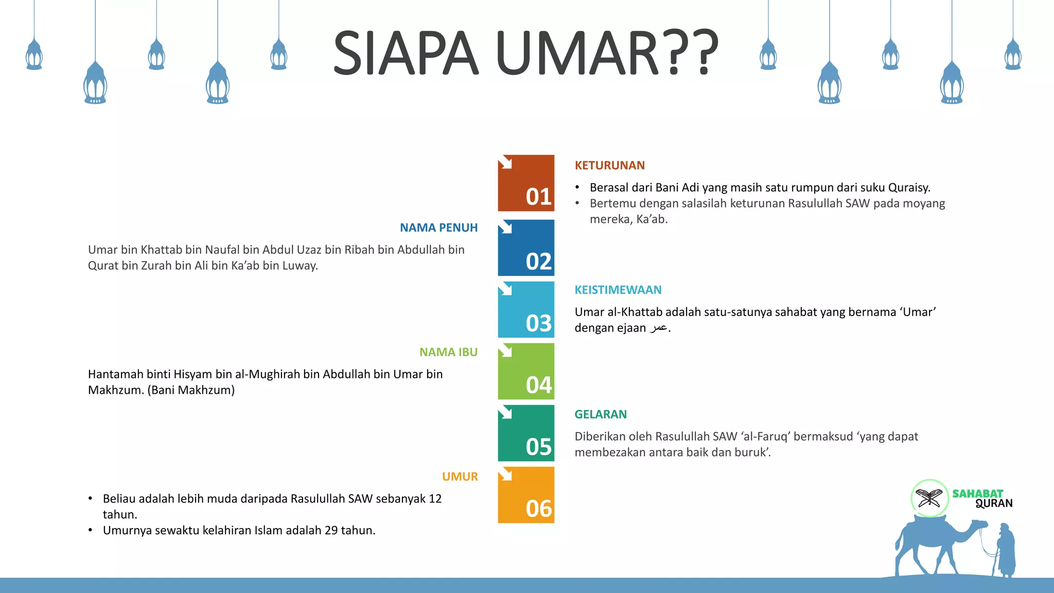 Kisah Sahabat : Saidina Umar Al-Khattab RA | PDF