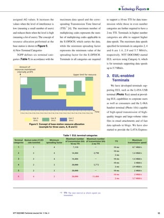 Hsupa acivement | PDF