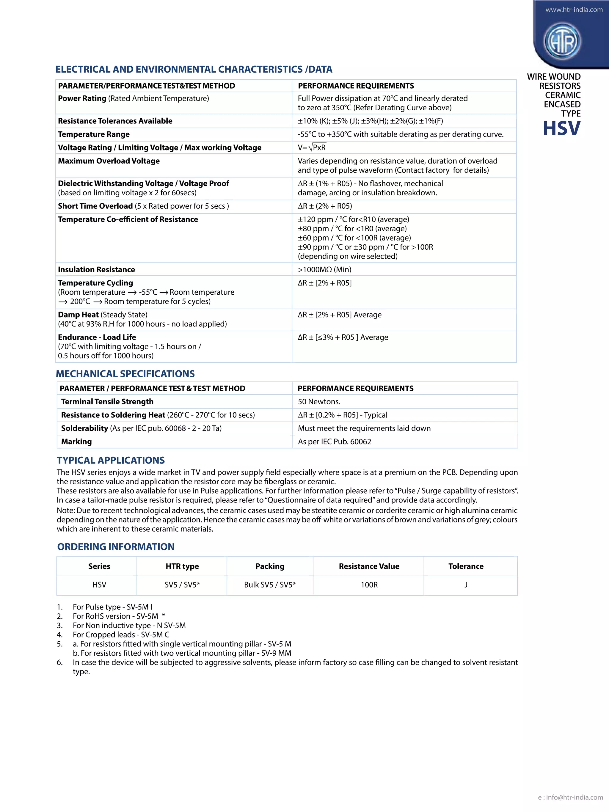 HTR India - Products - Wire Wound Resistors - Ceramic Encased Resistor ...