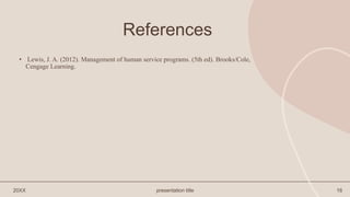 HSV405 U7 Program Proposal PowerPoint .pptx