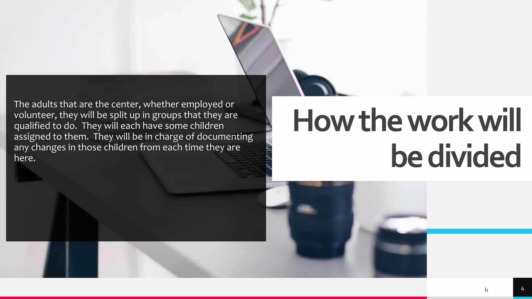 HSV 405 Unit 7 PowerPoint.pptx