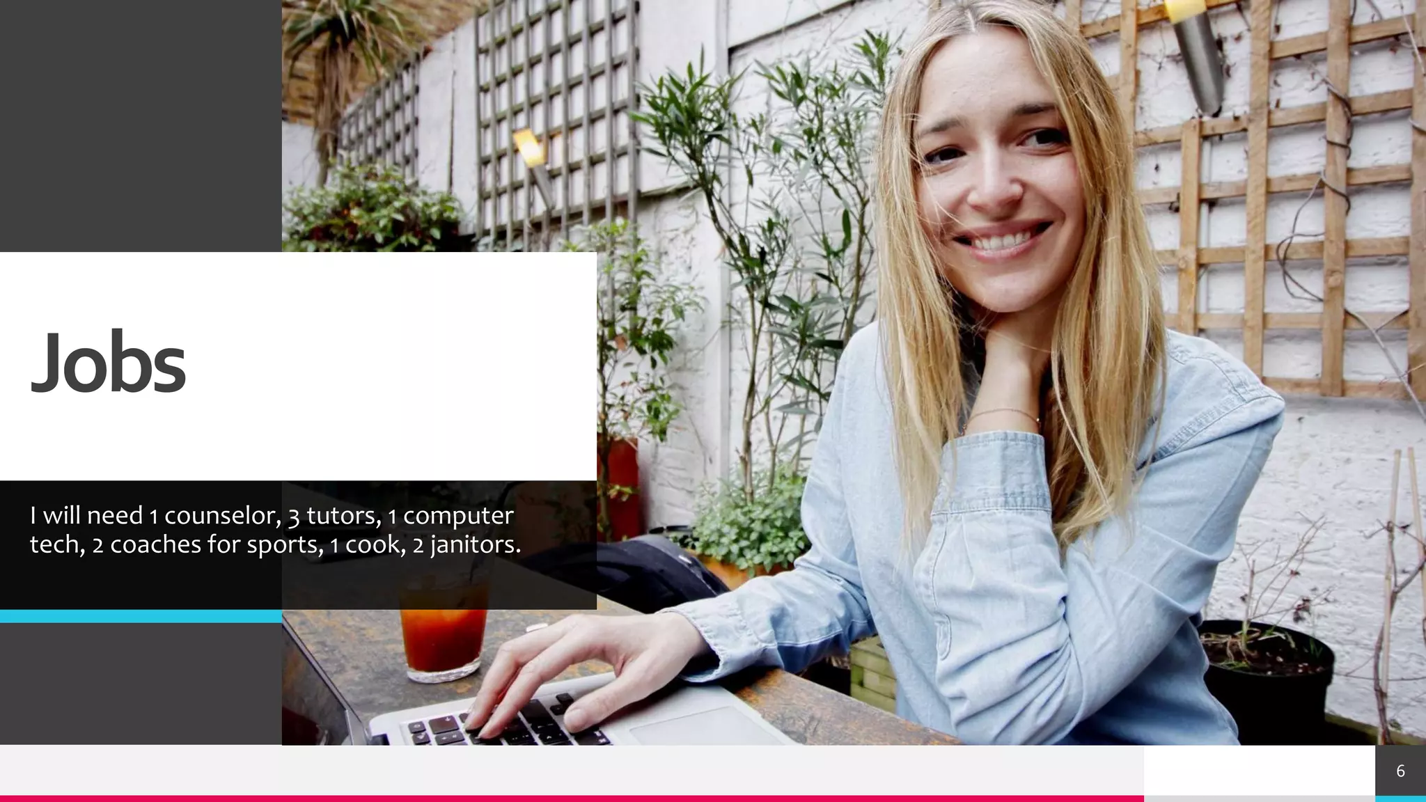 HSV 405 Unit 7 PowerPoint.pptx