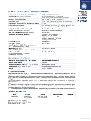 HTR India - Products - Wire Wound Resistors - Ceramic Encased Resistor ...