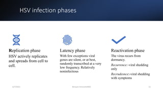 Hsv infections(cutaneous and genital) | PPTX