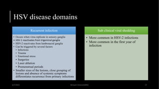 Hsv infections(cutaneous and genital) | PPTX