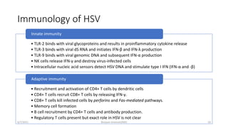 Hsv infections(cutaneous and genital) | PPTX