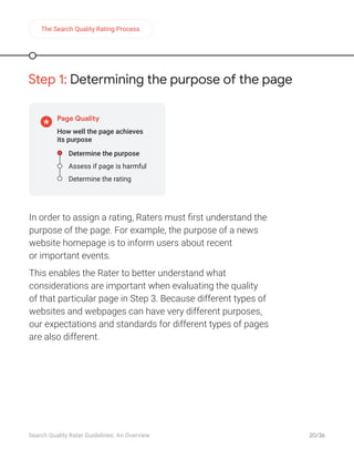 Search Quality Rater Guidelines: An Overview | PDF