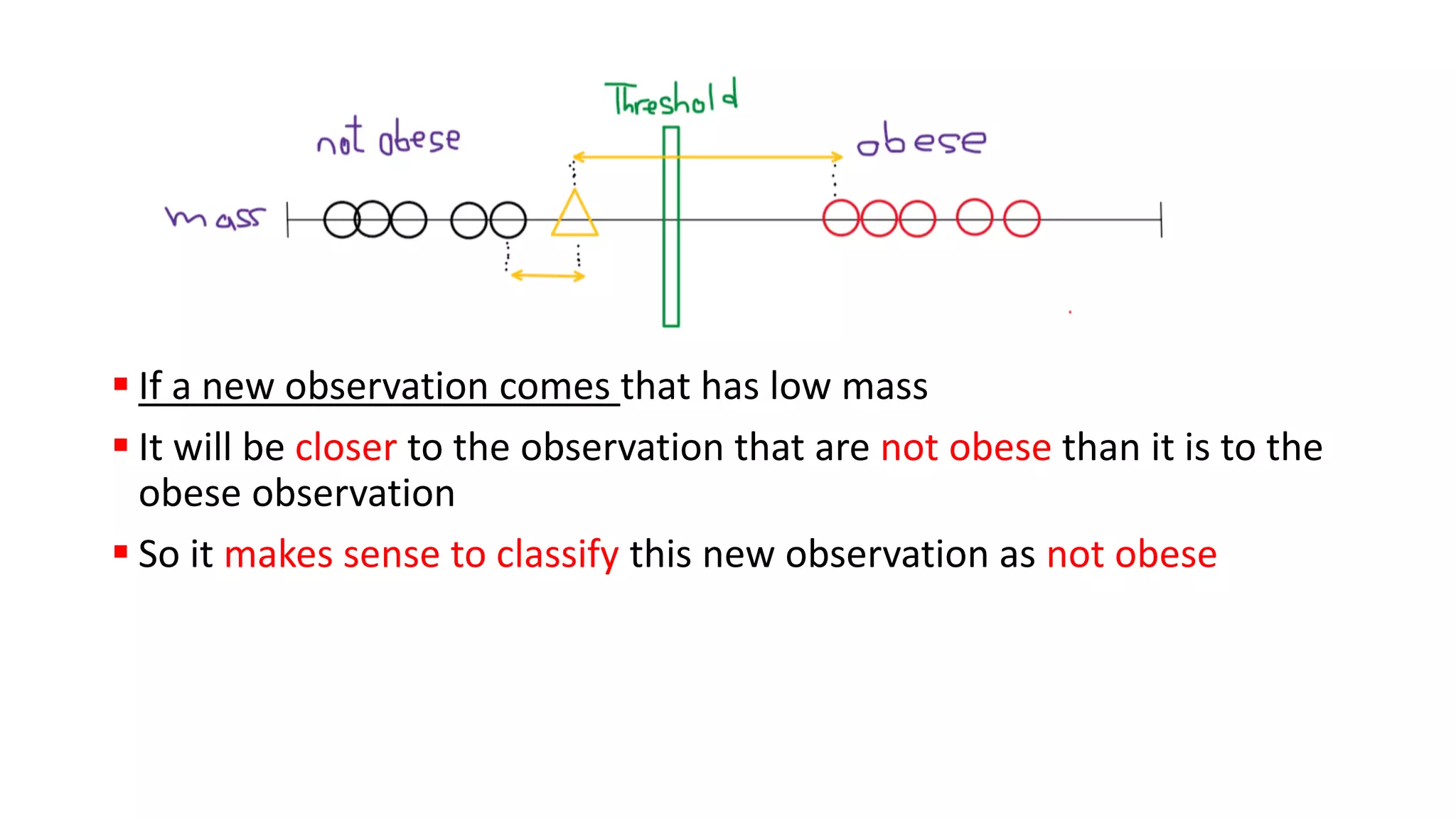 Lecture 23 support vector classifier | PDF