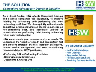 Hsw Corporate Overview | PPT
