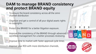 DAM Henry Stewart Webinar Use the Power of DAM for Managing Packaging Artwork | PPT