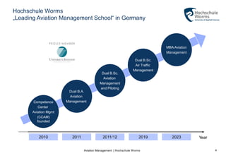HSW presentation.pdf
