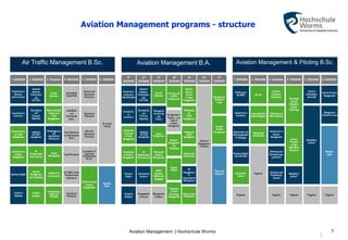 HSW presentation.pdf