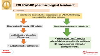 Summarizing The 2021 Updated GOLD Guidelines For COPD, 52% OFF