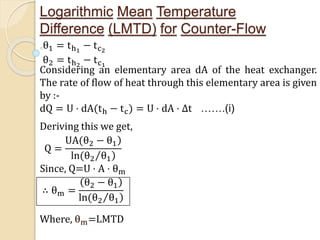 Effectiveness for Counterflow heat exchanger | PPT